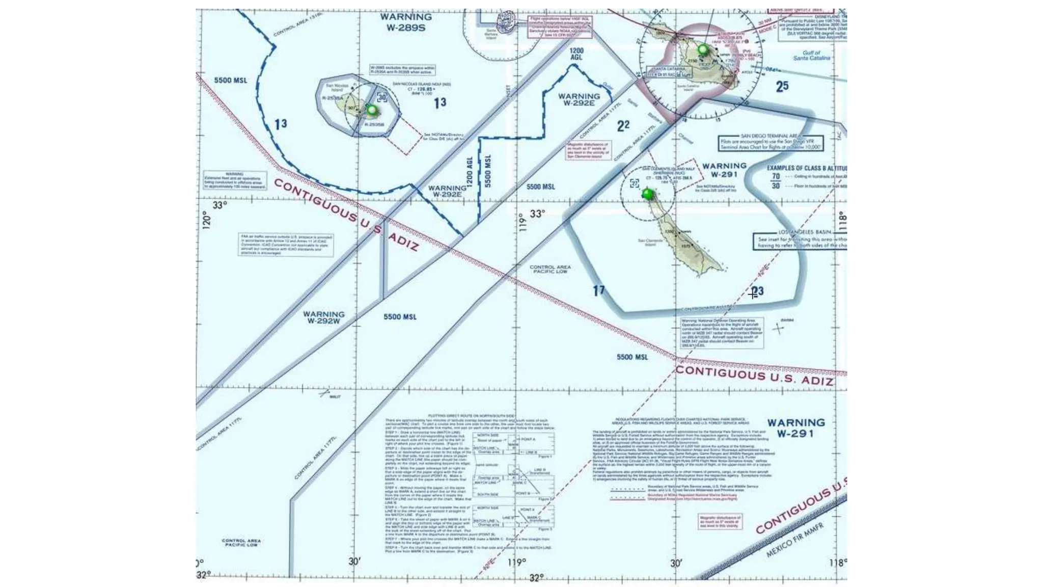 Aeronautical-Charts FROM EASA FAA AND JEPESSEN.pptx