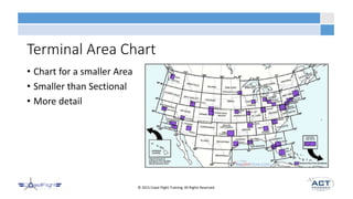 Aeronautical-Charts FROM EASA FAA AND JEPESSEN.pptx