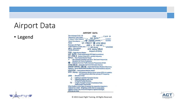Aeronautical-Charts FROM EASA FAA AND JEPESSEN.pptx