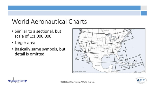 Aeronautical-Charts FROM EASA FAA AND JEPESSEN.pptx