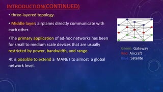 Aeronautical ad hoc networks revised | PPT