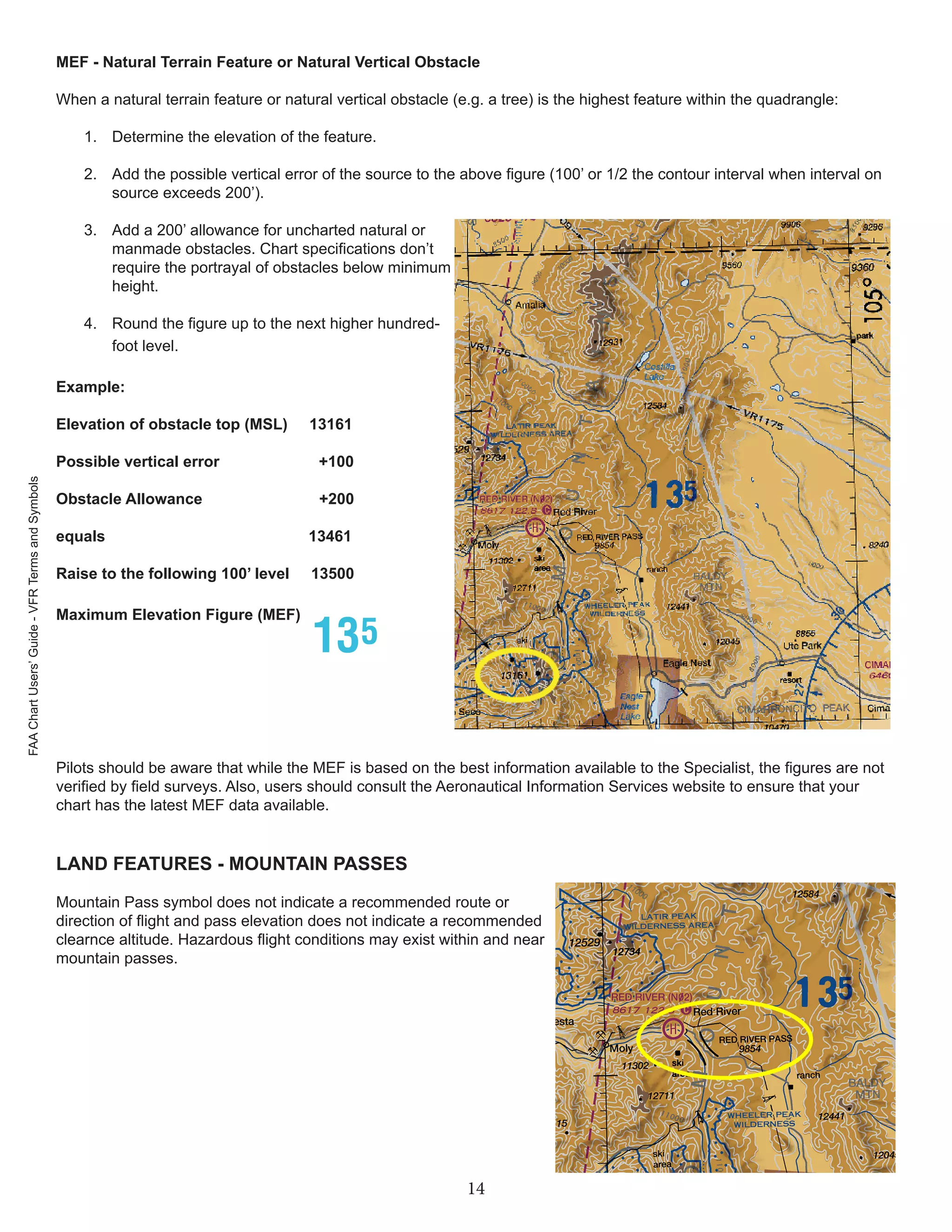 Aeronautical Chart description.pdf