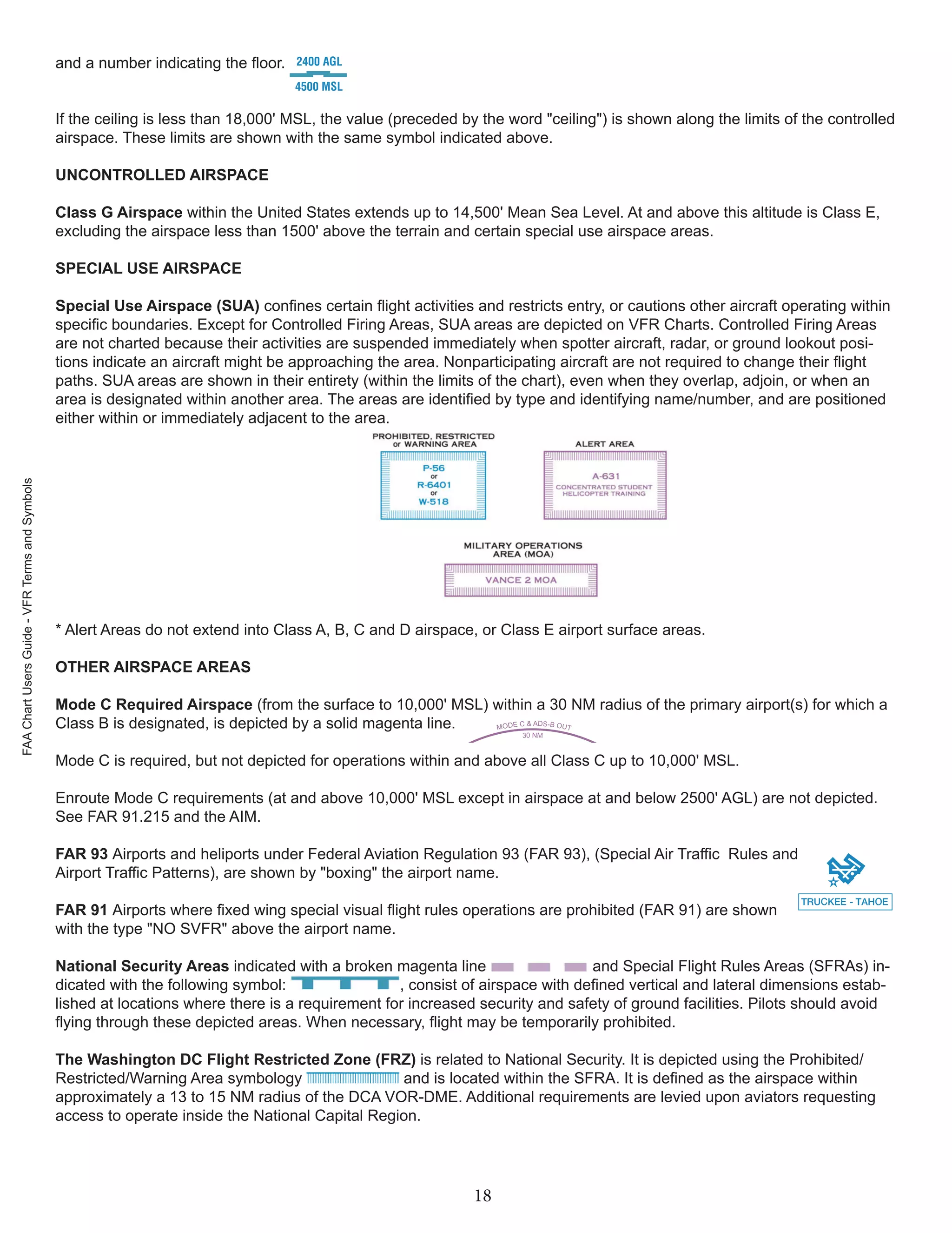 Aeronautical Chart description.pdf