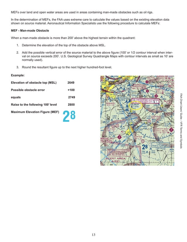 Aeronautical Chart description.pdf