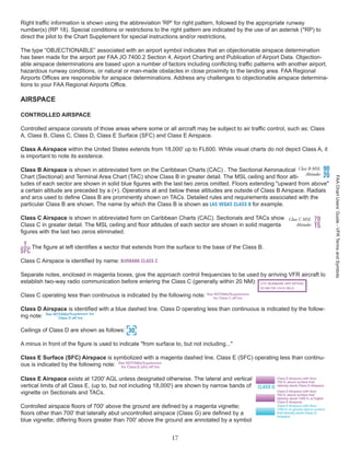 Aeronautical Chart description.pdf