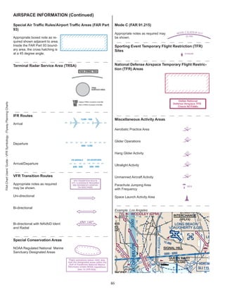 Aeronautical Chart description.pdf