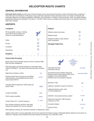 Aeronautical Chart description.pdf