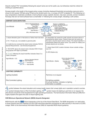 Aeronautical Chart description.pdf