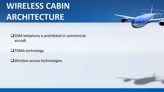 Aeronautical Communication | PPTX