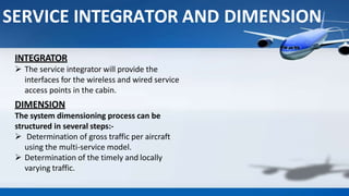 Aeronautical Communication | PPTX