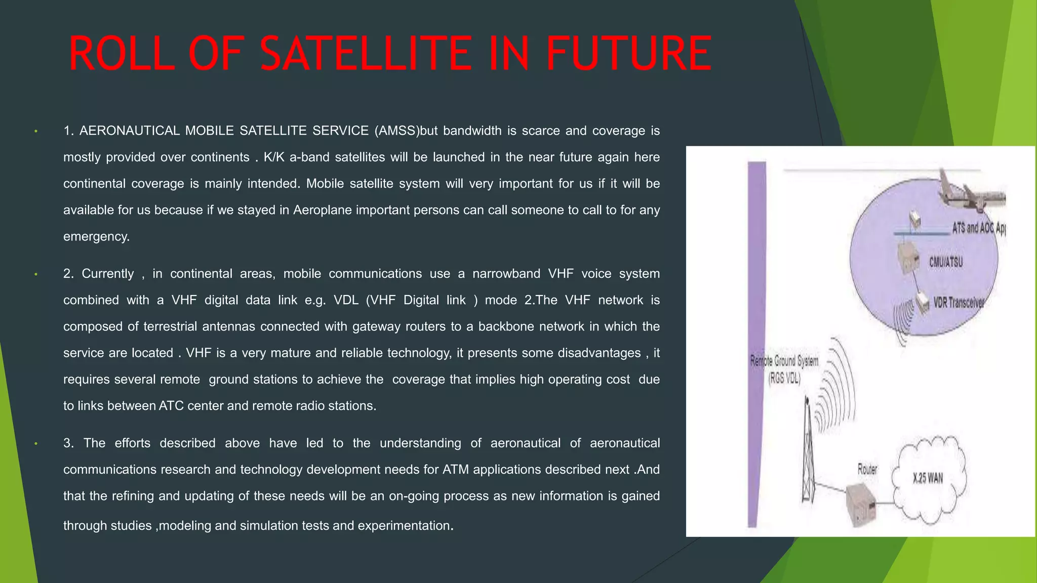 Aeronautical communication system | PPTX
