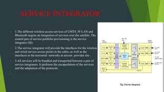 Aeronautical communication system | PPTX