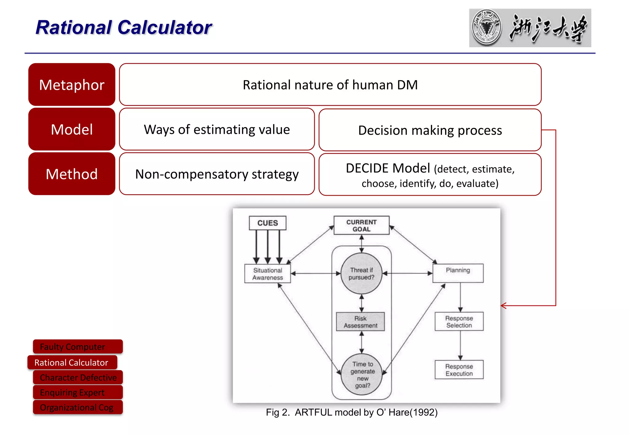 Aeronautical decision making | PPT