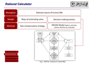 Aeronautical decision making | PPT