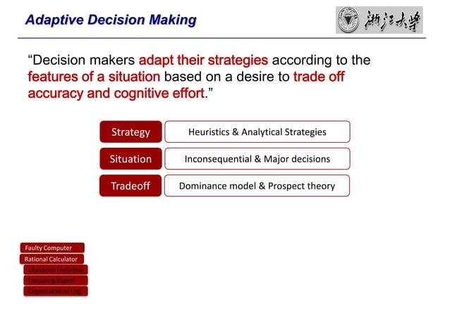 Aeronautical decision making | PPT