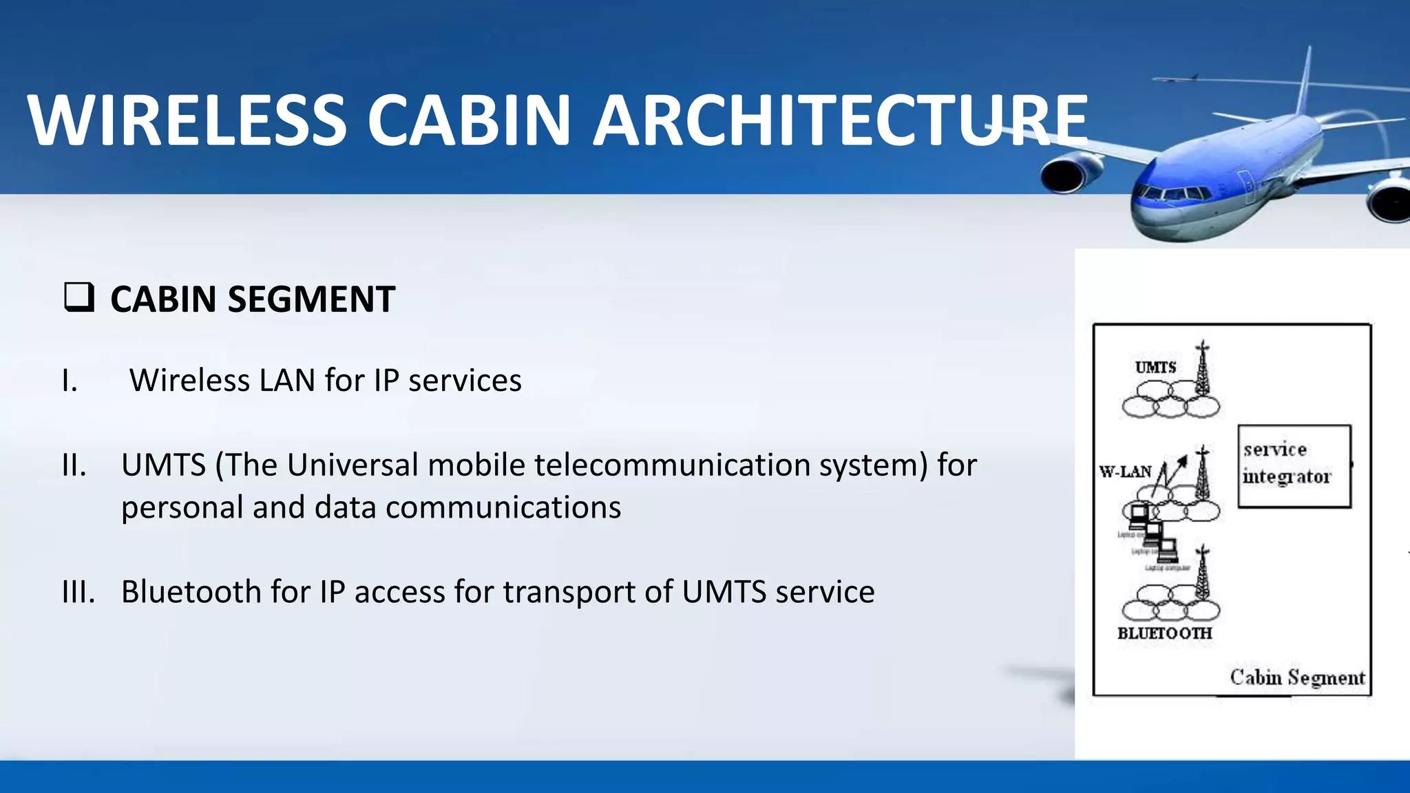 Aeronautical communication seminar presentation | PPTX