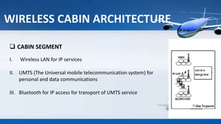 Aeronautical communication seminar presentation | PPTX