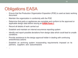 Aeronautic awareness: Certification | PDF