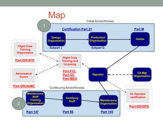 Aeronautic awareness: Certification | PDF