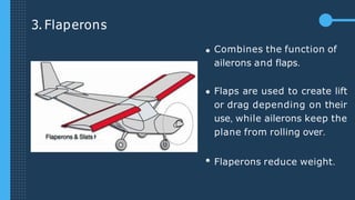 Aeronix Session- Wing aeronix wing .pptx