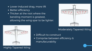 Aeronix Session- Wing and aeroplane .pdf | Free Download