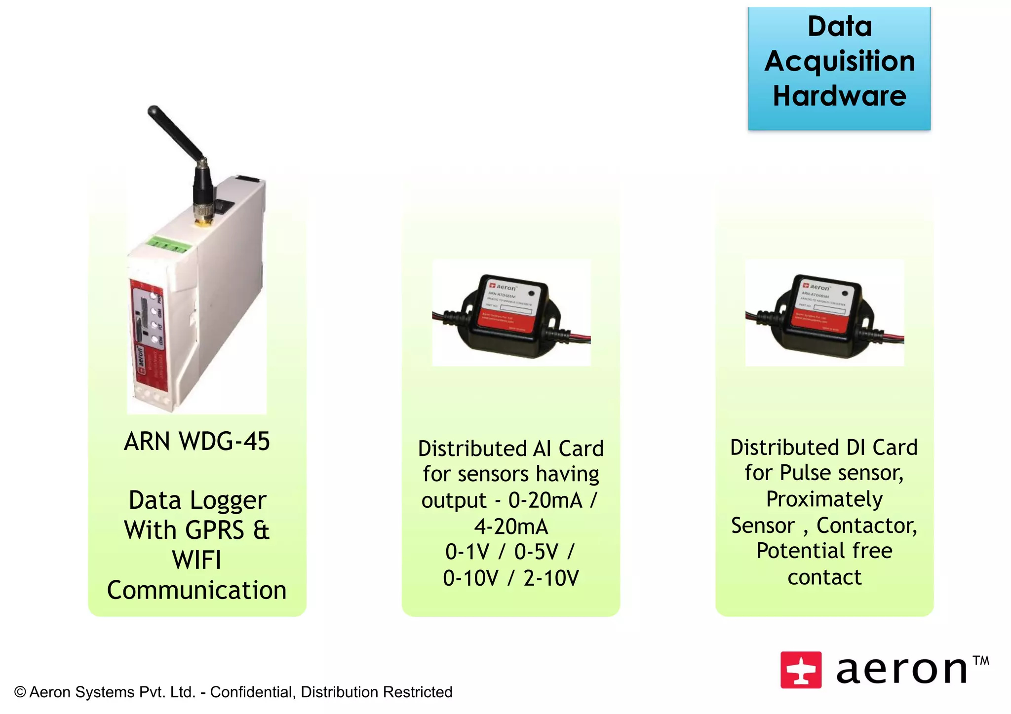 Aeron systems equipment monitoring | PDF