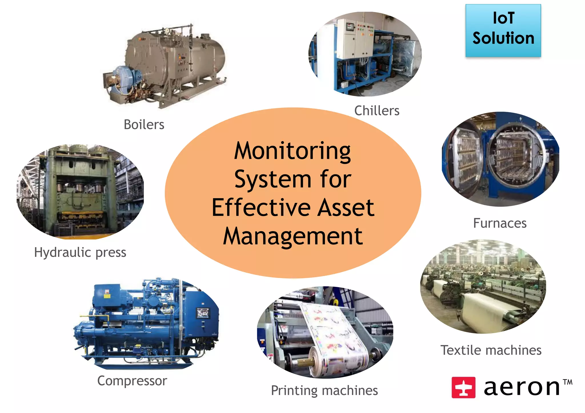 Aeron systems equipment monitoring | PDF