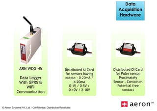Aeron systems equipment monitoring | PDF