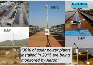 Aeron systems equipment monitoring | PDF