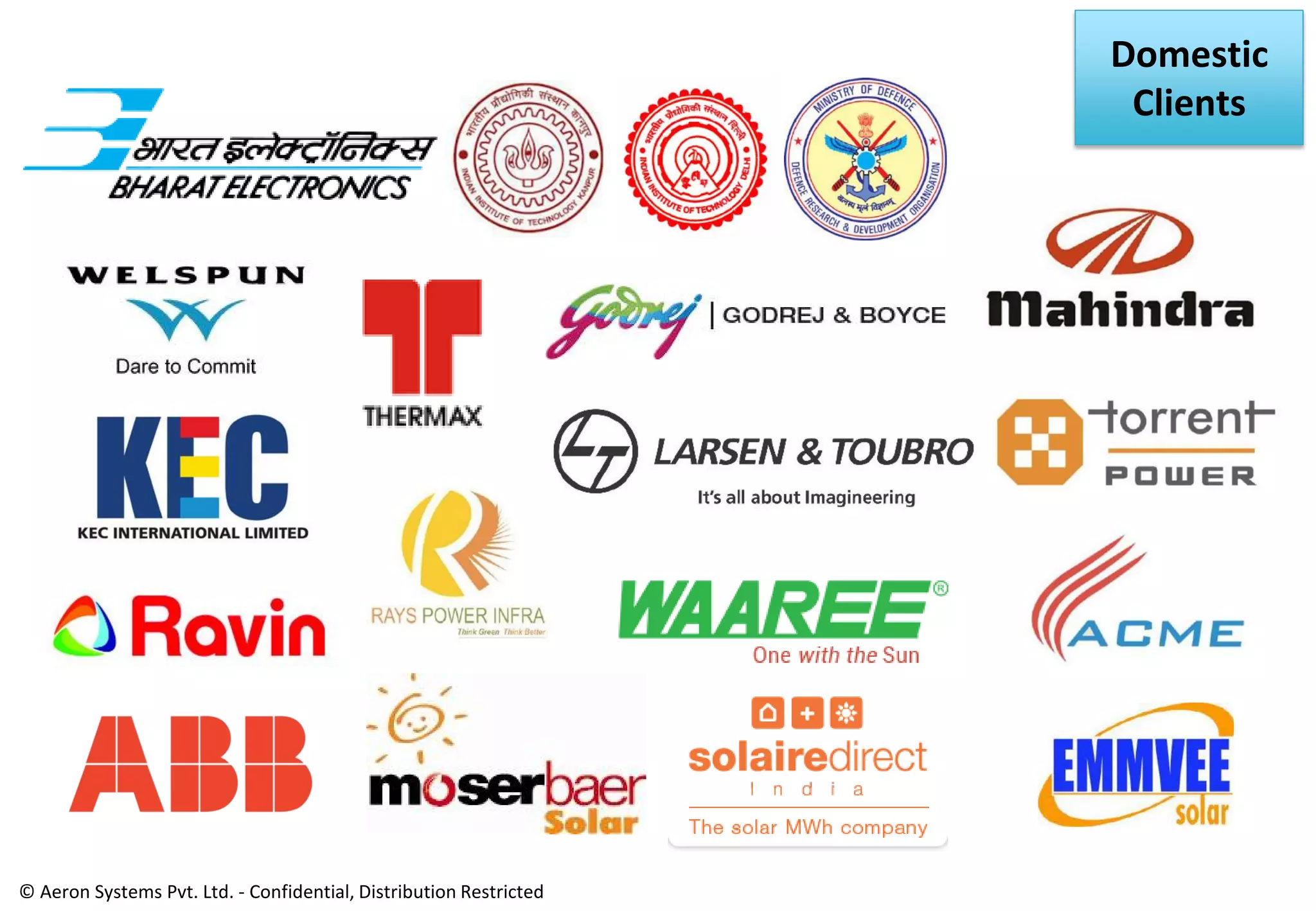 Aeron systems equipment monitoring | PDF | Technology & Computing