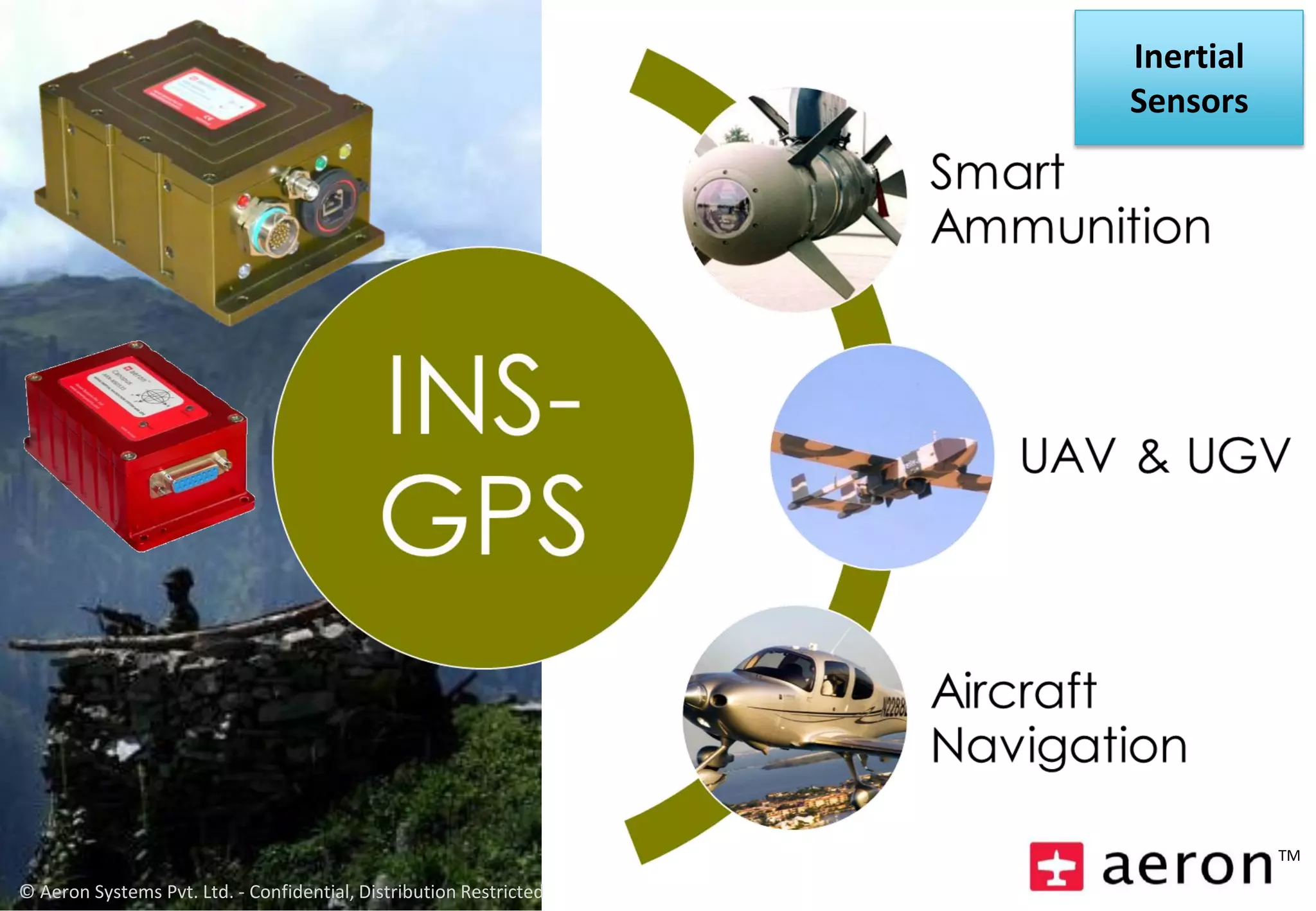 Aeron systems equipment monitoring | PDF | Technology & Computing