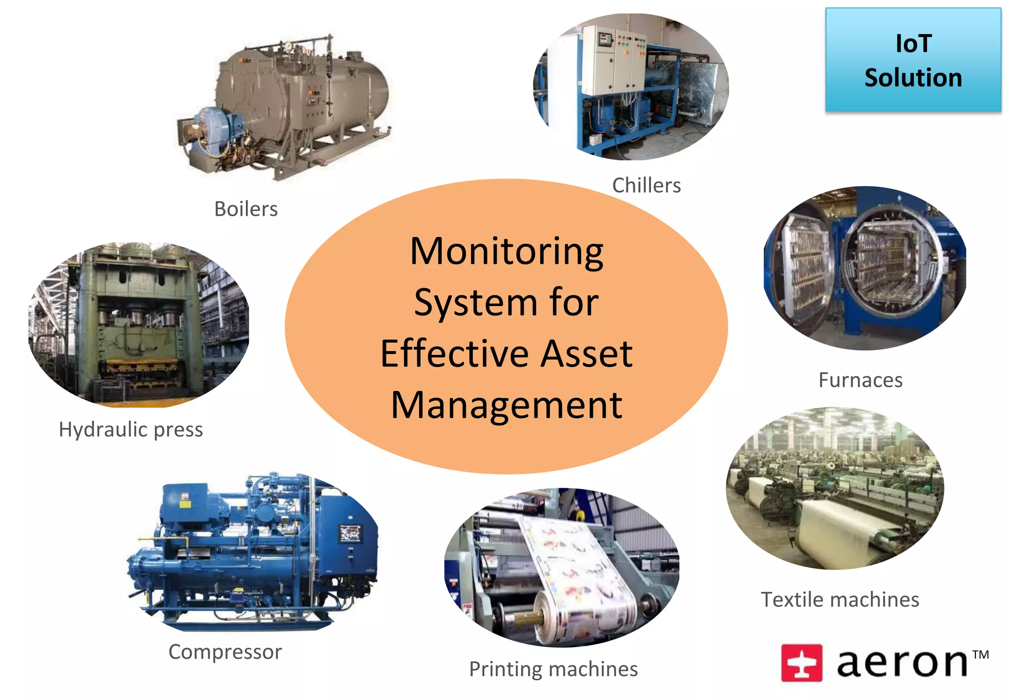 Aeron systems equipment monitoring | PDF | Technology & Computing