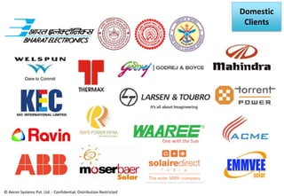 Aeron systems equipment monitoring | PDF | Technology & Computing