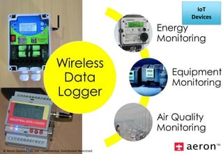 Aeron systems equipment monitoring | PDF | Technology & Computing