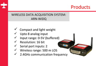 Aeron Systems Presentation | PPT
