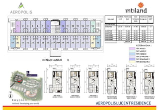 Aeropolis Lucent Residence | PDF