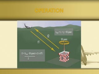 DME in Aviation||| Avionics || Distance Measuring Equipment | PPTX