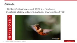 Aerospike meetup july 2019 | Big Data Demystified | PPT
