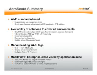 Aeroscout 2008 Architecture | PPT