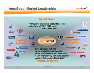 Aeroscout 2008 Architecture | PPT