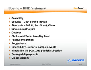 Aeroscout 2008 Architecture | PPT
