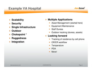Aeroscout 2008 Architecture | PPT