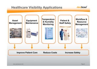 Aeroscout Healthcare | PDF