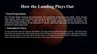 Aeroshell (Mars Rover Carrier) | PPT