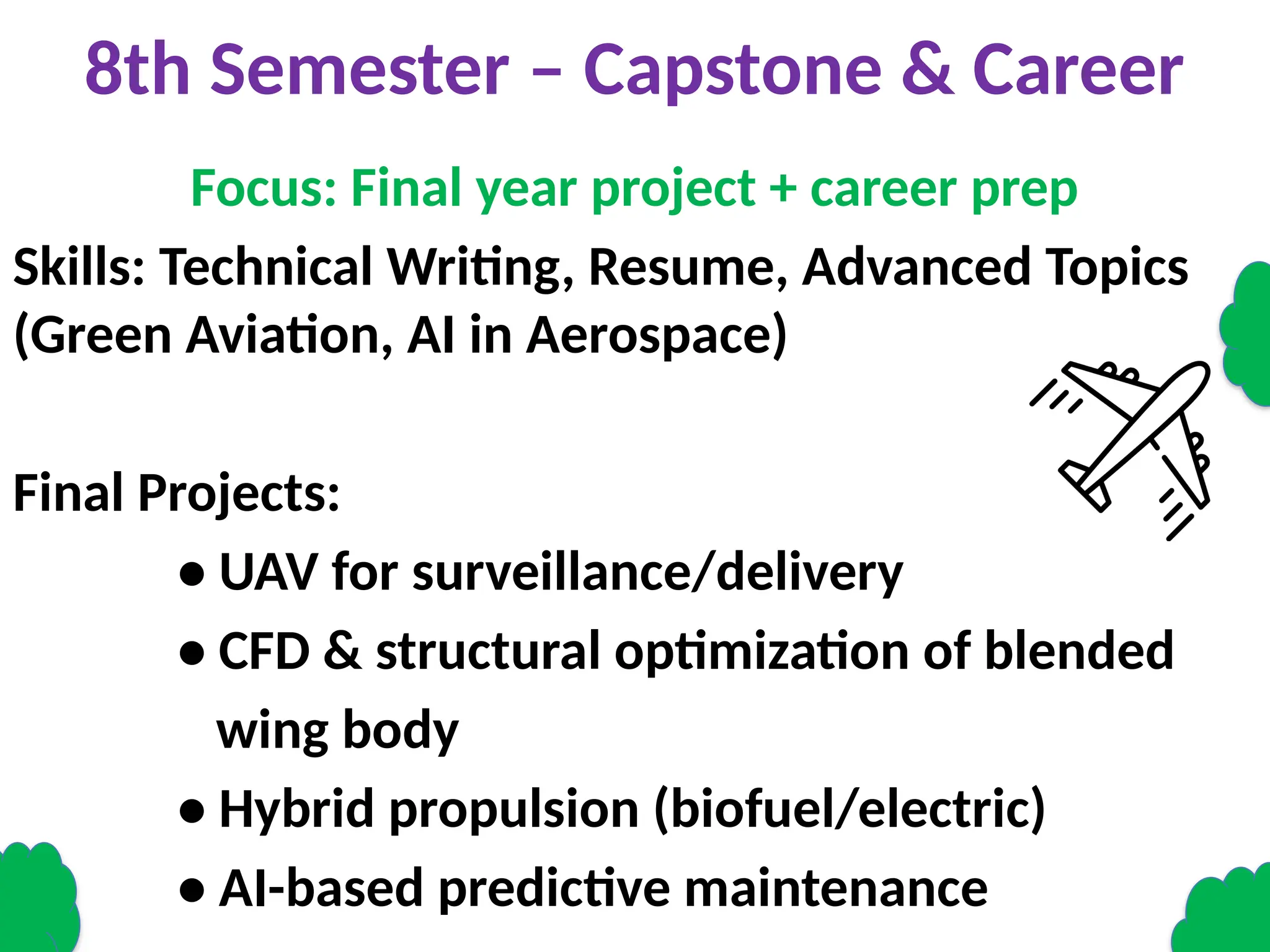 Aero_Skill_Development_Roadmap.pptxddddd | PPTX
