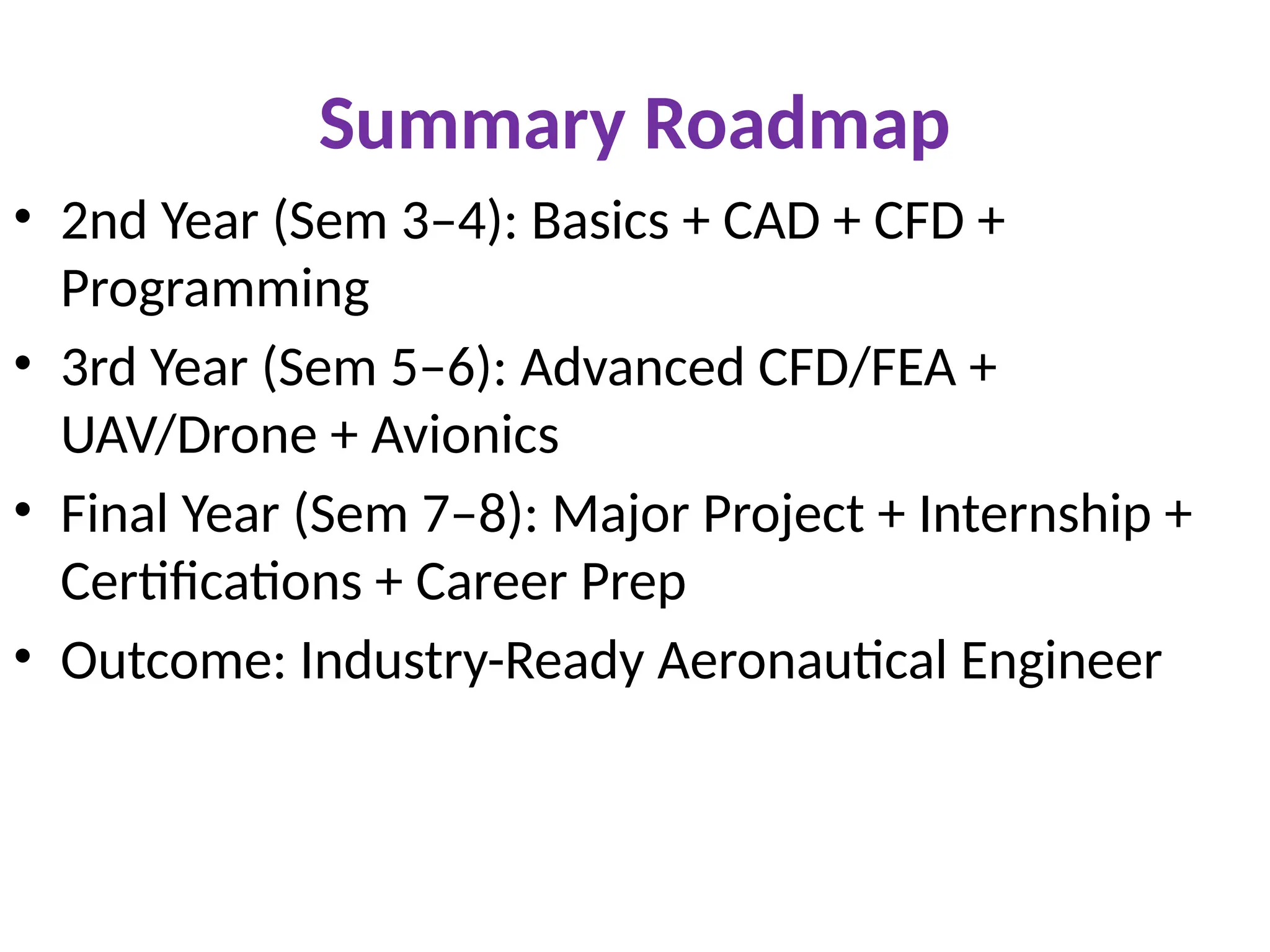 Aero_Skill_Development_Roadmap.pptxddddd | PPTX
