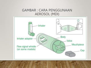 aerosol | PPT