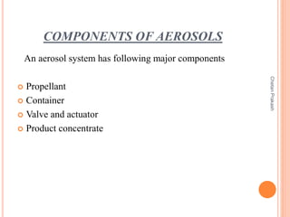 Aerosol Containers | Definition | Components | Manufacturing ...