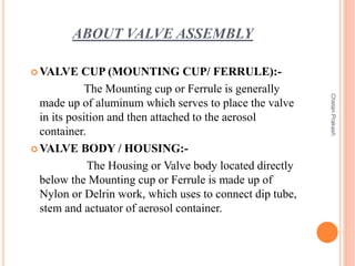 Aerosol Containers | Definition | Components | Manufacturing ...