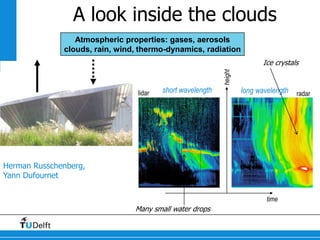 Aerosoles radiation clouds | PPTX